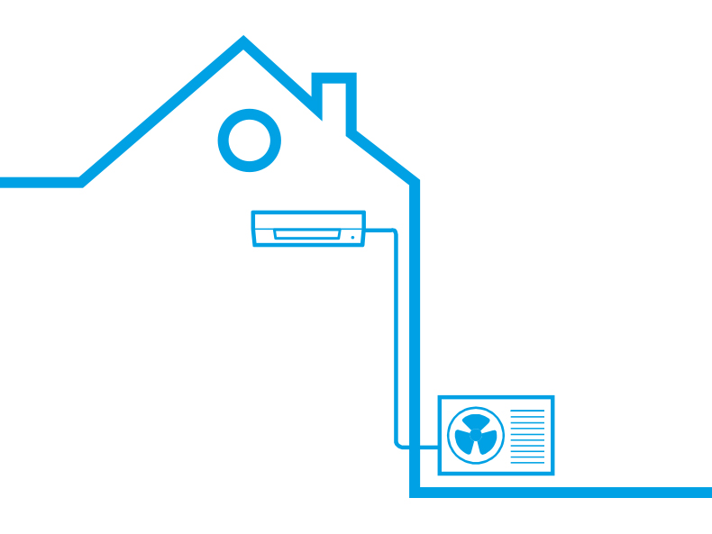 Daikin Italy